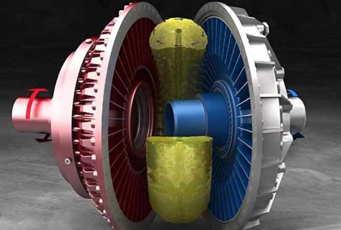 Fluid Coupling - MagneticCoupling